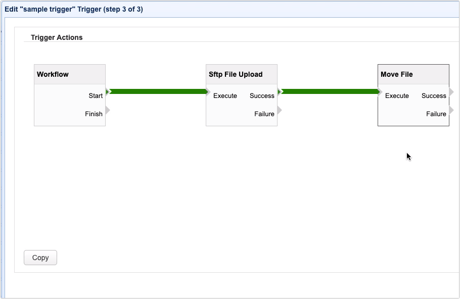 Introducing The Redesigned Trigger Action Workflow Jscape